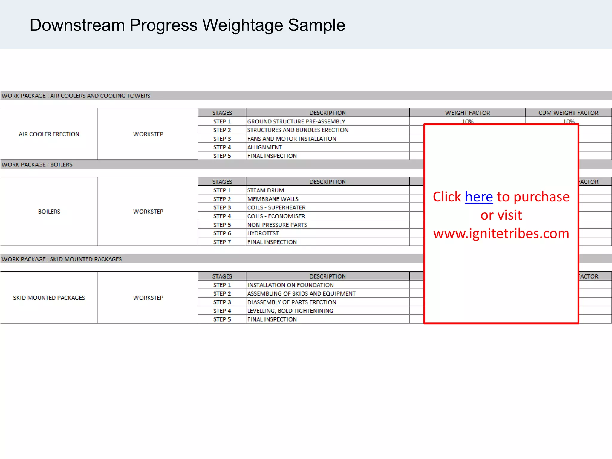 Second edition epc project rule of credit and progress measurement ...