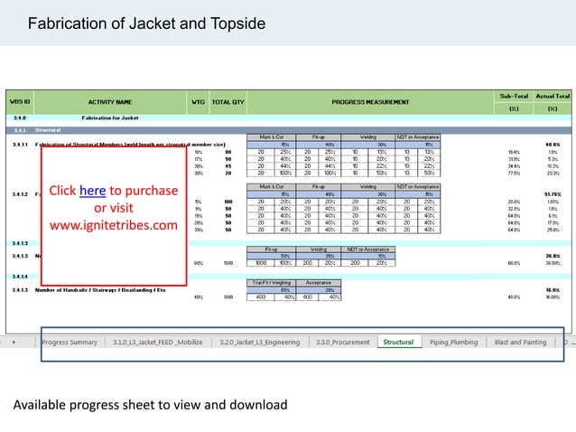Second edition epc project rule of credit and progress measurement ...