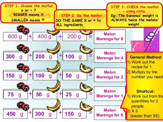 Ratios And Proportions Examples Of Foods