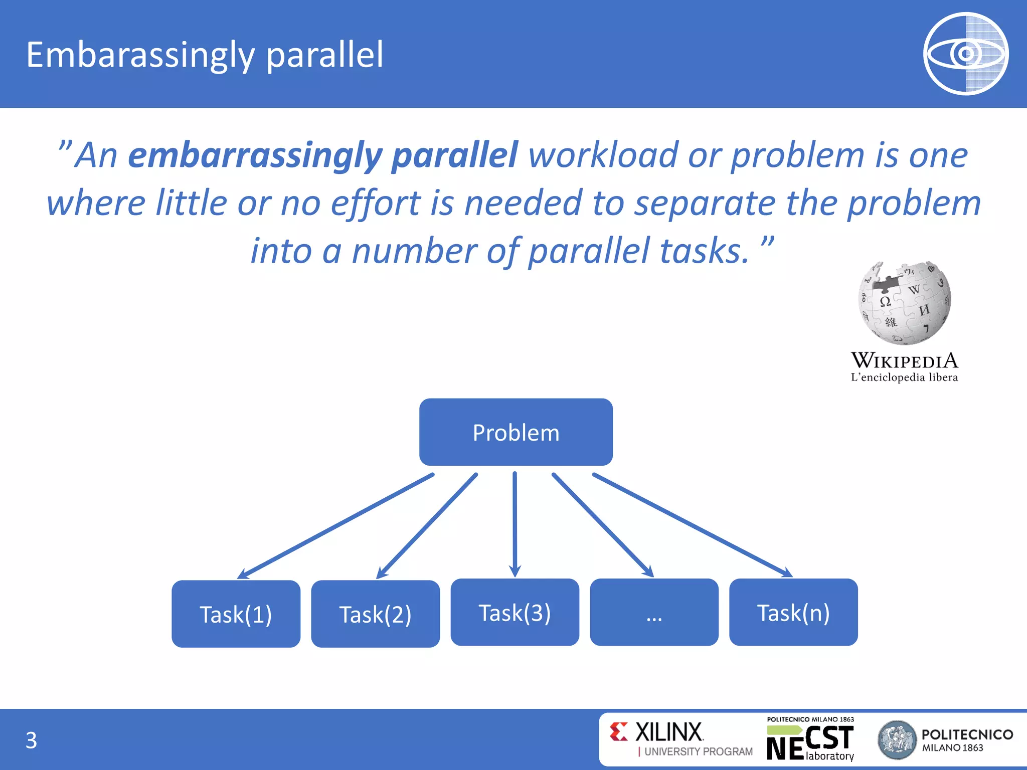 Why FPGA | PDF | Photo Editing Software | Computer Software and Applications