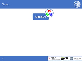Why FPGA | PDF | Photo Editing Software | Computer Software and Applications