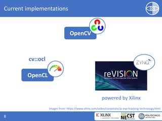 Why FPGA | PDF | Photo Editing Software | Computer Software and Applications