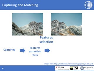 Why FPGA | PDF | Photo Editing Software | Computer Software and Applications