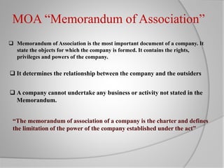 Memorandum of Association | PPTX