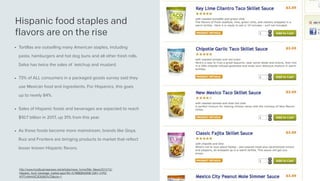 Second Generation Hispanic Culture | PPT