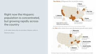 Second Generation Hispanic Culture | PPT