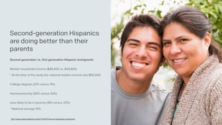 Second Generation Hispanic Culture | PPT