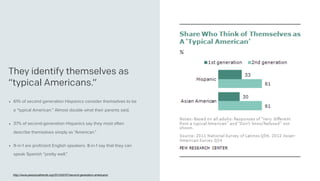 Second Generation Hispanic Culture | PPT