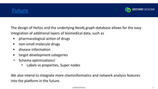Neo4j for Discovering Drugs and Biomarkers | PDF
