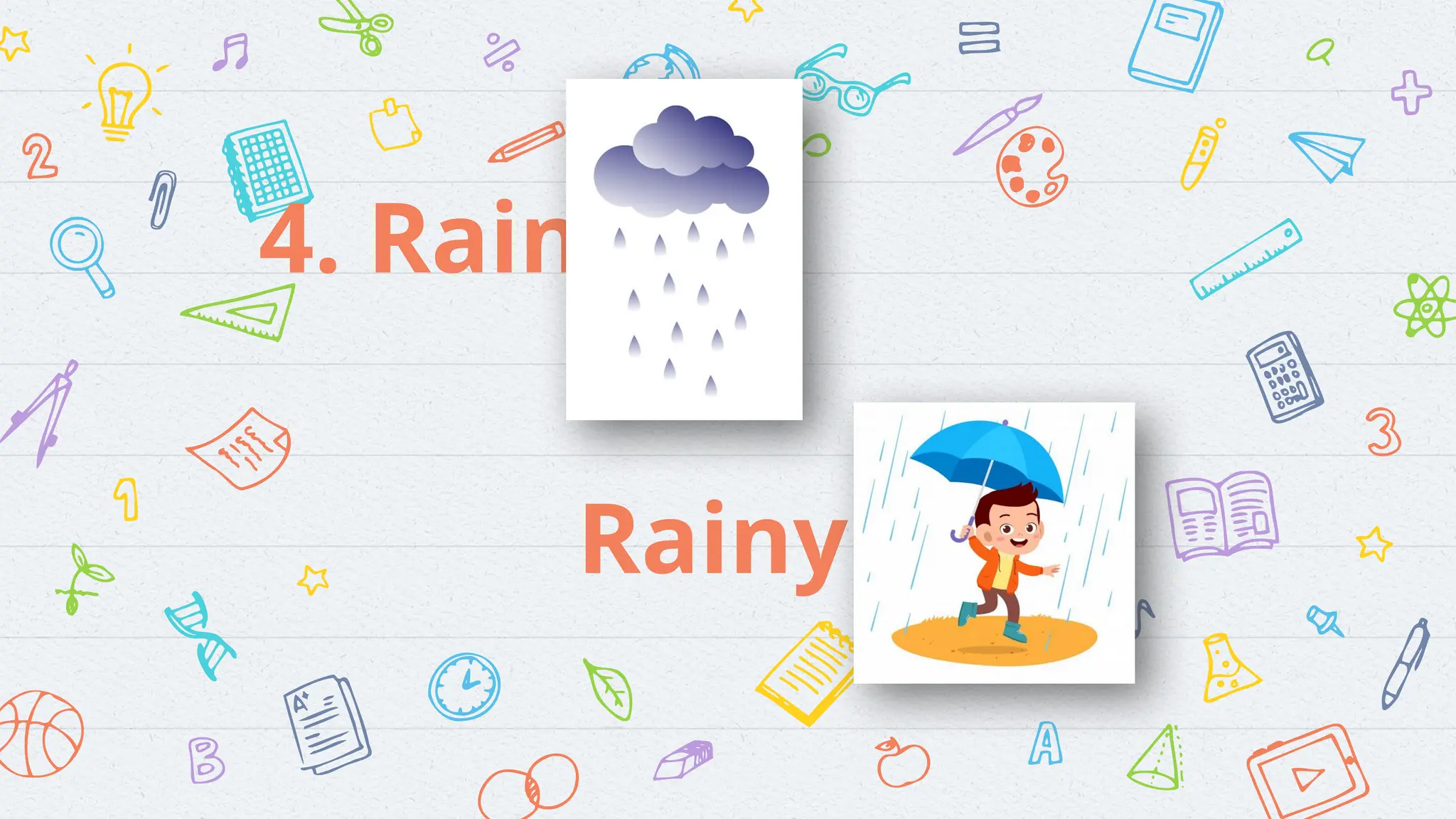 Second Grade - Unit 3 - The Weather.pptx