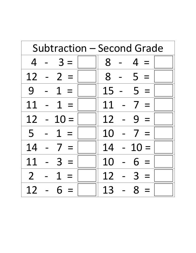 Second Grade Addition Subtraction Timed Test Second Grade Addition Subtraction Timed Test