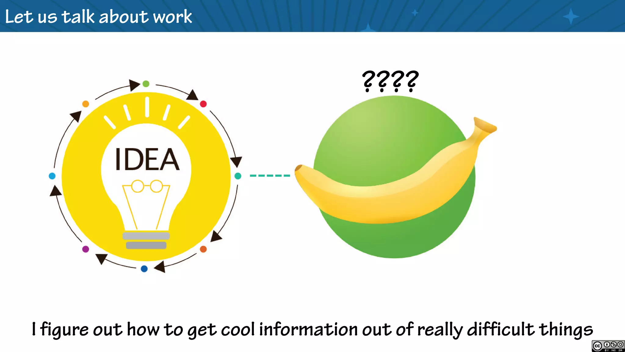 Second grade class career day presentation | PPT