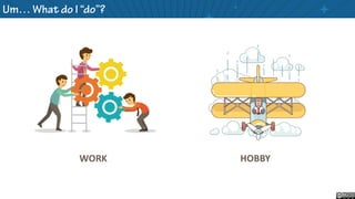 Second grade class career day presentation | PPT