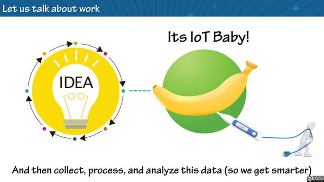 Second grade class career day presentation | PPT