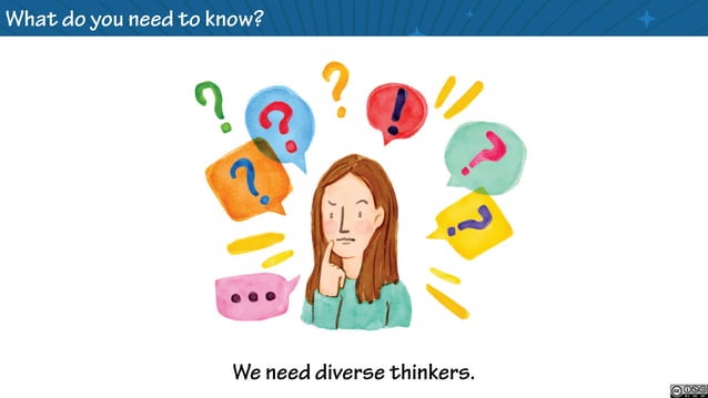 Second grade class career day presentation | PPT