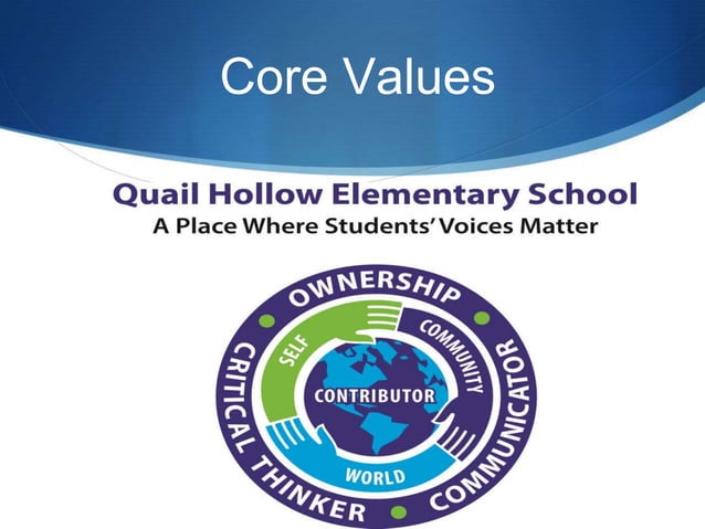 Second grade open house[2] | PPT