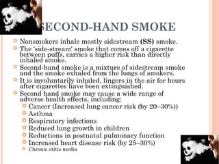 Second hand smoke | PPT