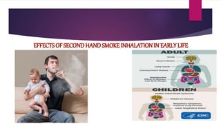 Second Hand Smoking | PPTX