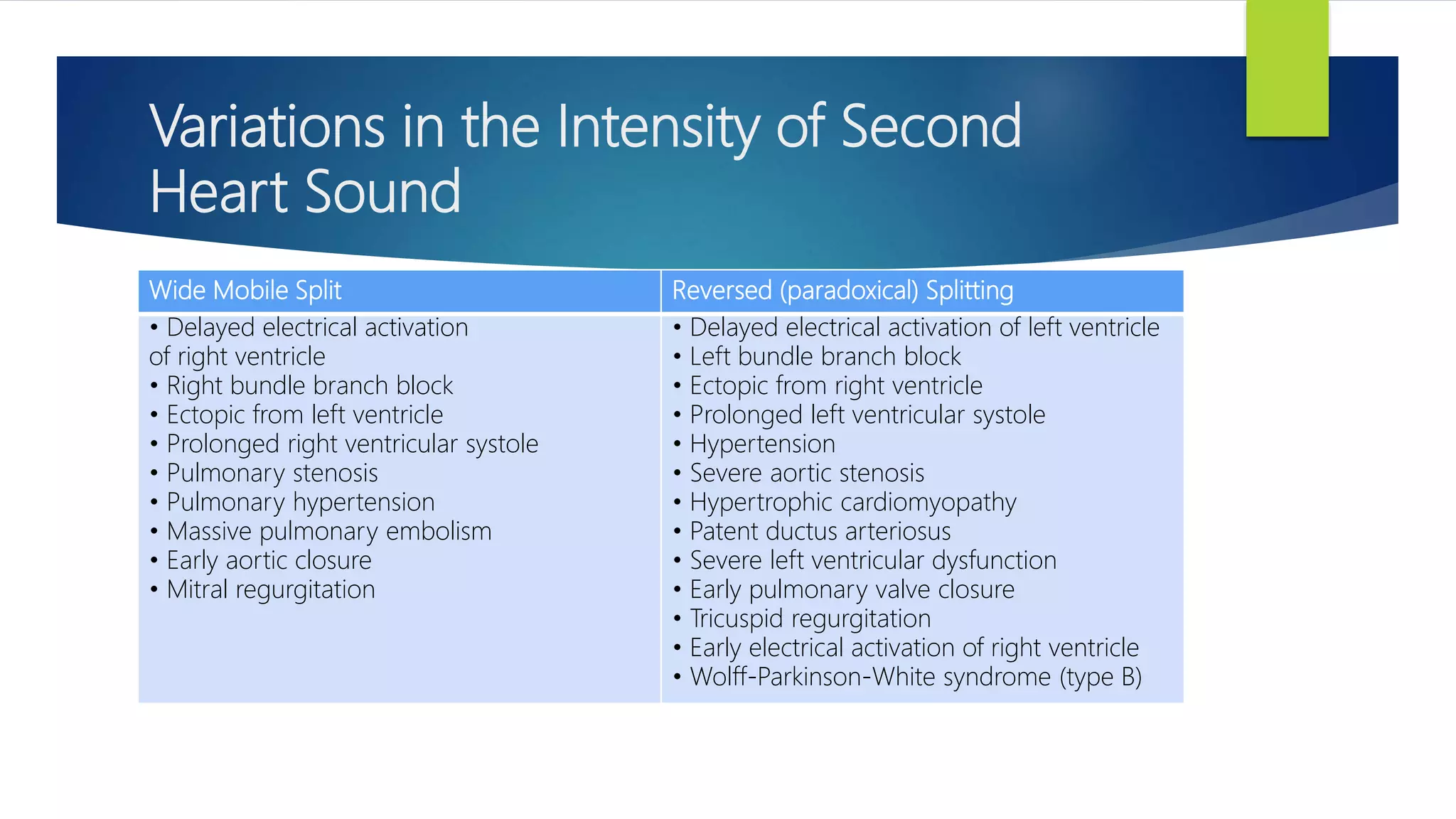 Second heart sound | PPTX