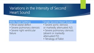 Second heart sound | PPTX