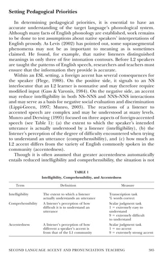 Second Language Accent And Pronunciation Teaching A Research Based Approach | PDF