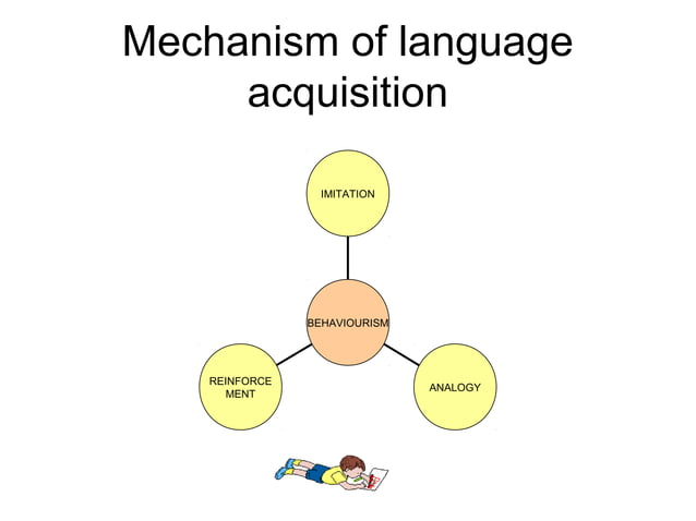 Second language acquisition | PPT