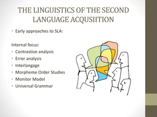 Second language acquisition | PPTX