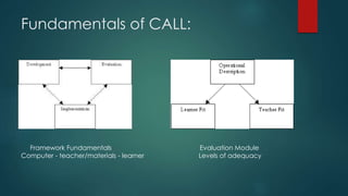 Second language acquisition and CALL | PPTX