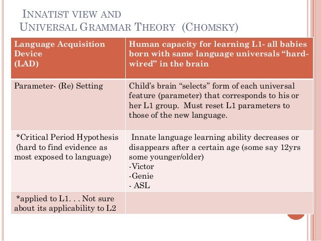 Second language acquisition!