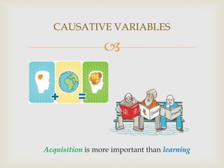 Second language Acquisition theory | PPTX