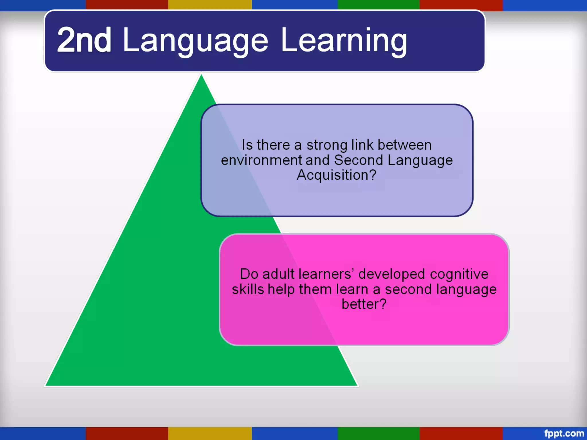 Second language learning | PPT