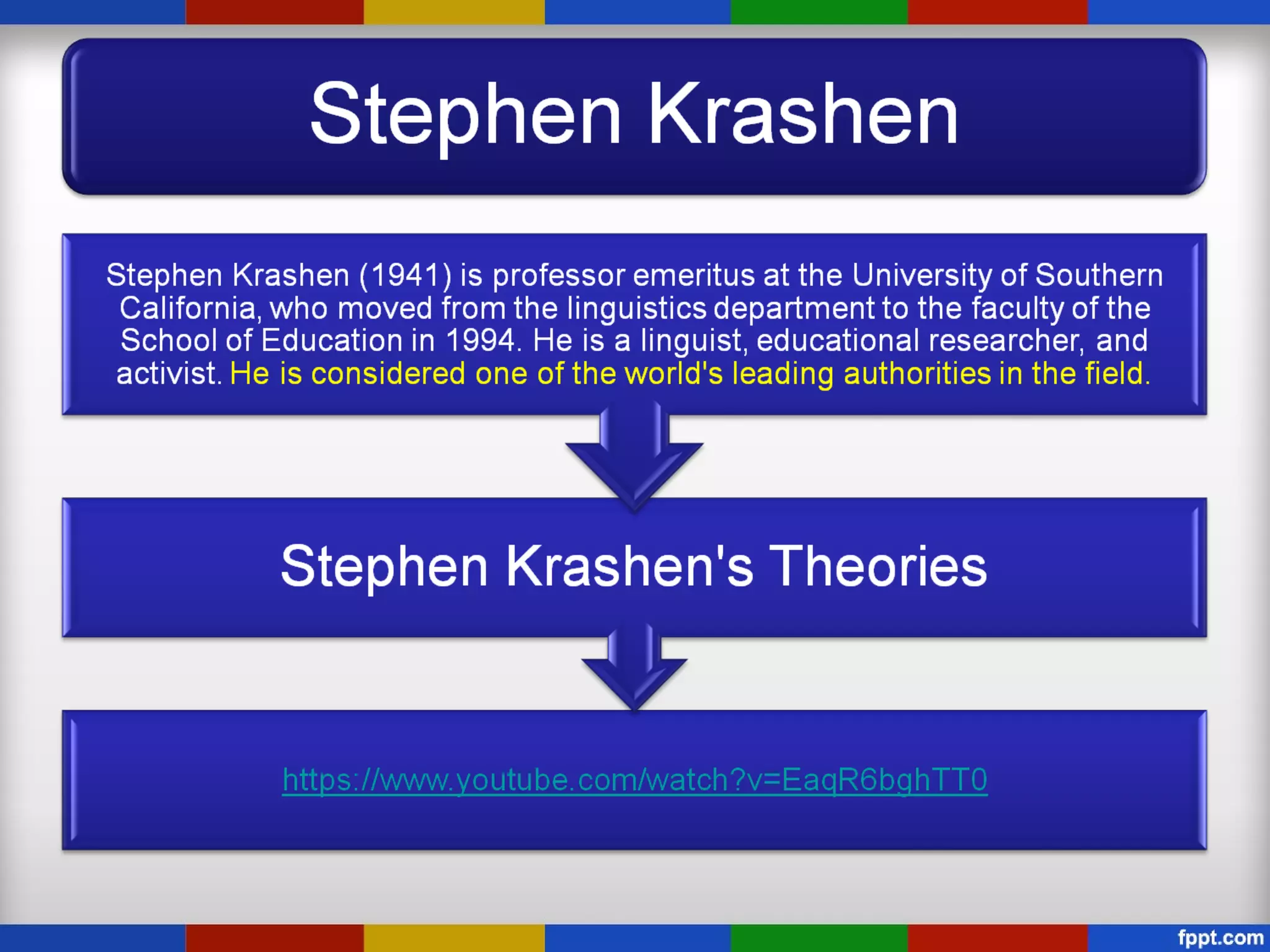 Second language learning | PPT