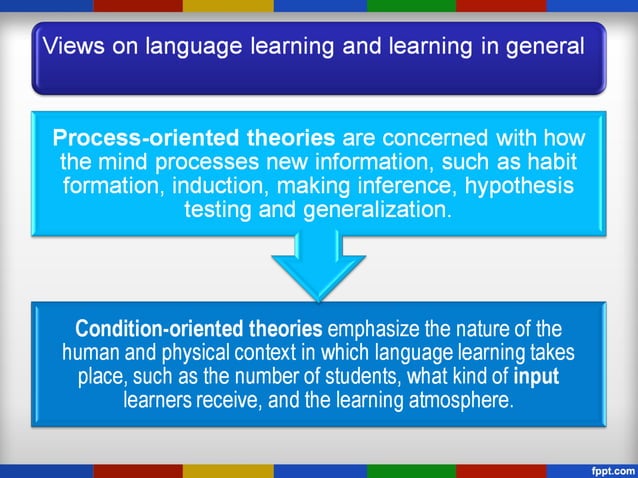 Second language learning | PPT