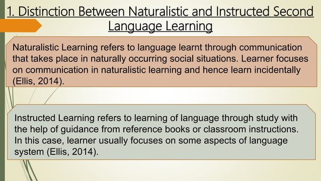 Second Language Learning | PPTX