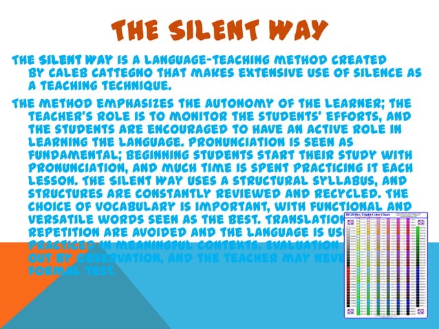 Second language teaching methods | PPTX | Education