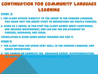 Second language teaching methods | PPTX | Education