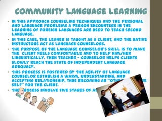 Second language teaching methods | PPT