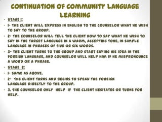 Second language teaching methods | PPTX