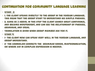 Second language teaching methods | PPT