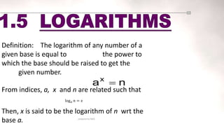 REAL AND COMPLEX NUMBERS And INDICES, SURD & LOGARITHM | PPTX