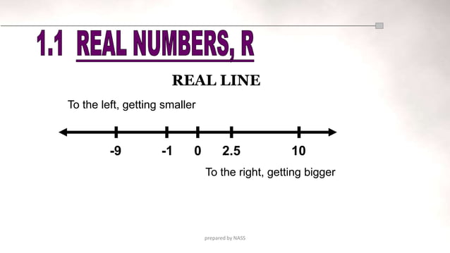 REAL AND COMPLEX NUMBERS And INDICES, SURD & LOGARITHM | PPTX | Physics | Science