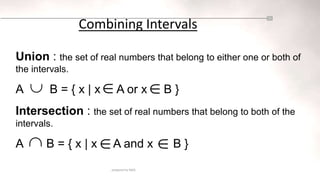 REAL AND COMPLEX NUMBERS And INDICES, SURD & LOGARITHM | PPTX