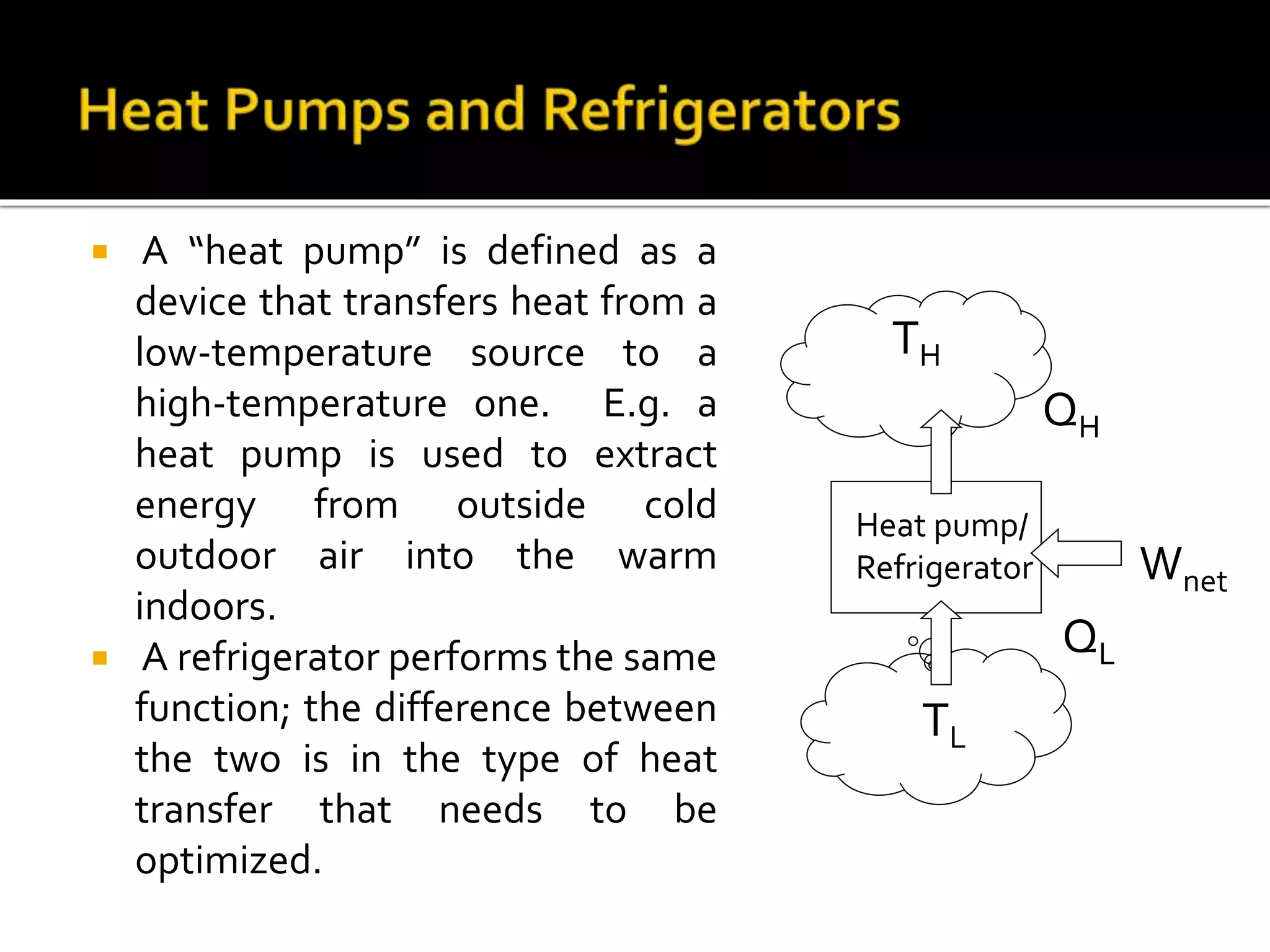 Second law of thermodynamics | PPTX