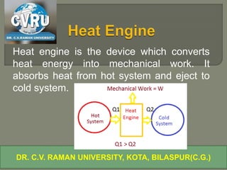 Second law of thermodynamics | PPTX