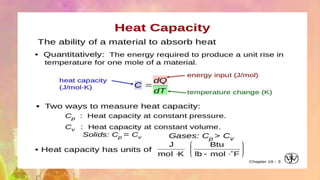 Second law of thermodynamics B.Sc. | PPTX