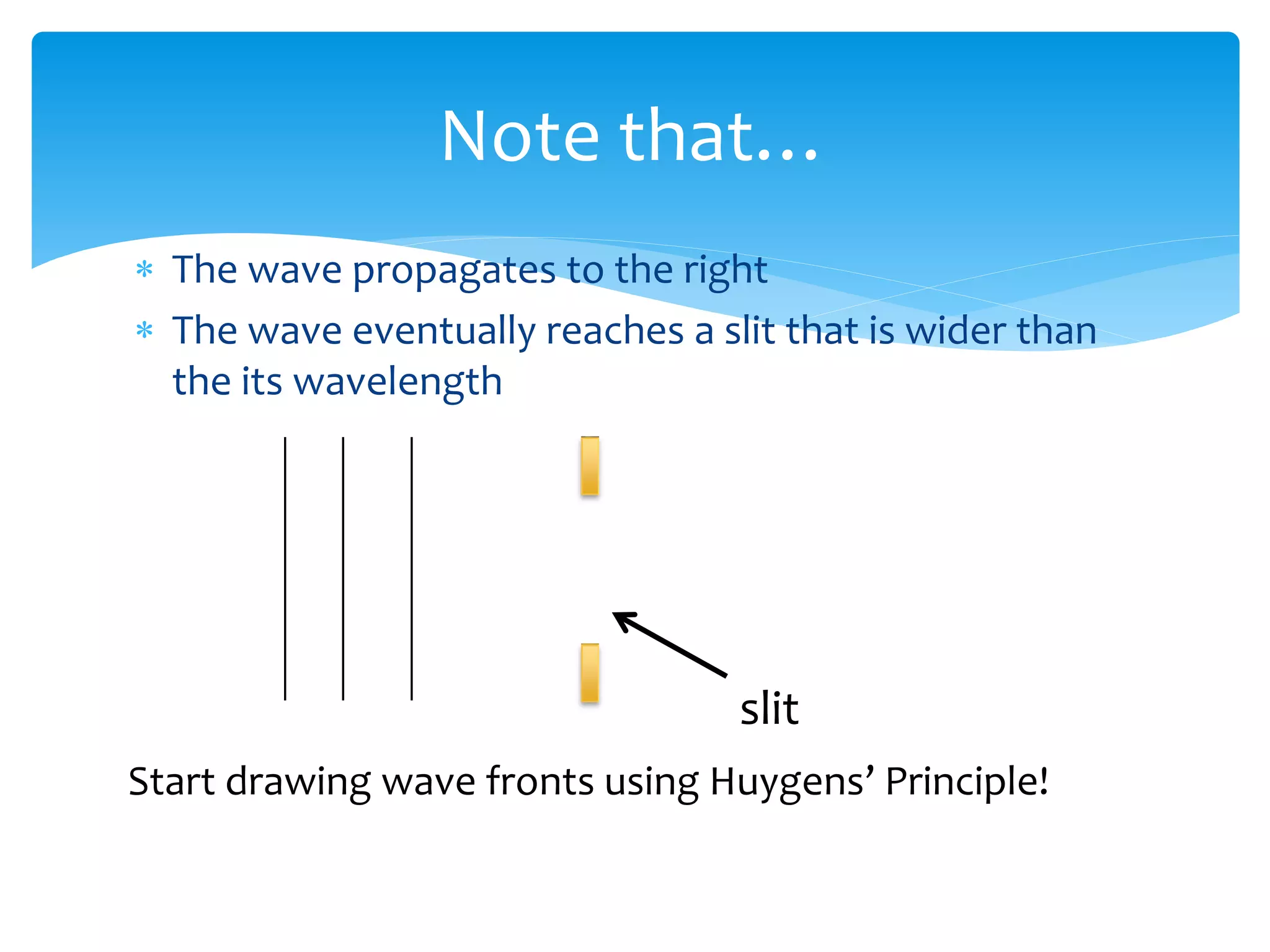 Huygens' Principle | PPTX