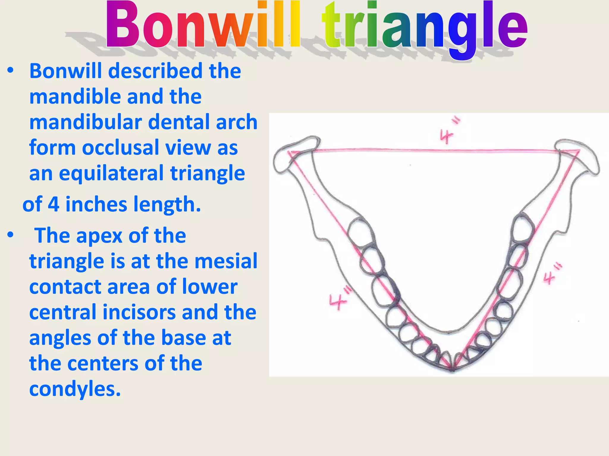 Mandible at Different Ages - Dentition | PPTX