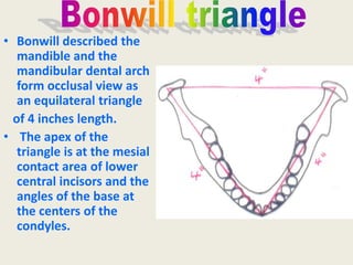 Mandible at Different Ages - Dentition | PPTX