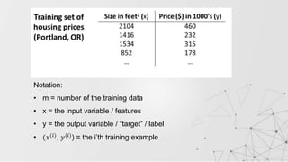 Linear regression | PPT