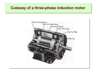 Second Lesson Induction Motor | PPT